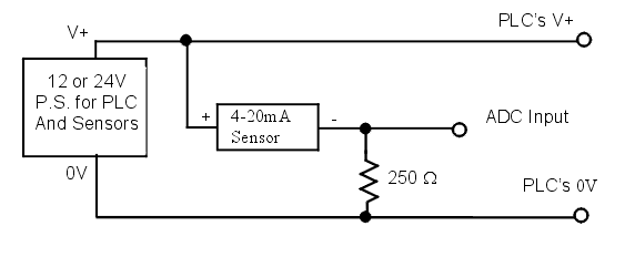 4 20ma Wiring Diagram