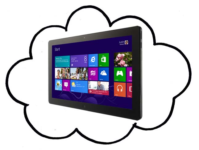 How Cloud Computing And Windows 8 Work Together