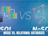 Nosql Vs Relational Databases Comprehensive Comparison Of Differences