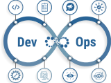 What Is Devsecops