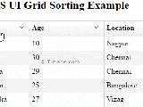 Angularjs Ui Grid Sorting Filtering Paging Grouping Tutlane