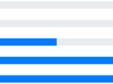 Bootstrap Progress Bars Tutlane