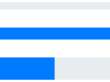 Bootstrap Progress Bars Tutlane