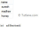 Sql Any Operator Tutlane