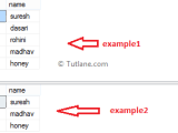 Sql All Operator Tutlane