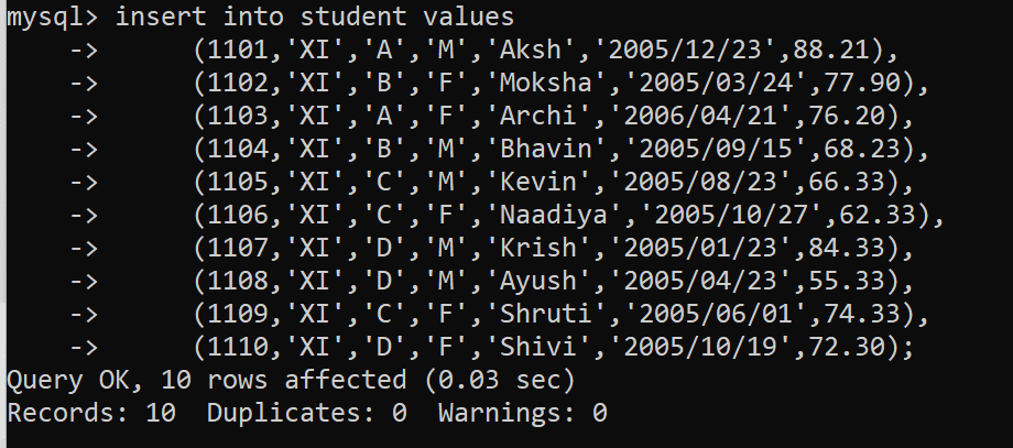 Practical File Informatics Practices Class 11 Comprehensive Guide | TutorialAICSIP