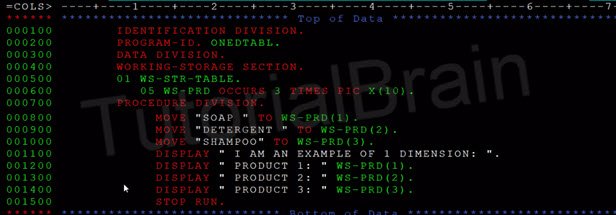 COBOL Arrays - Internal Table — TutorialBrain