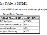 Html Tables Tags Tutorial With Example Tutorialbrain