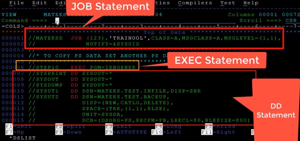 Jcl Structure — Exec And Dd Statement In Jcl — Tutorialbrain
