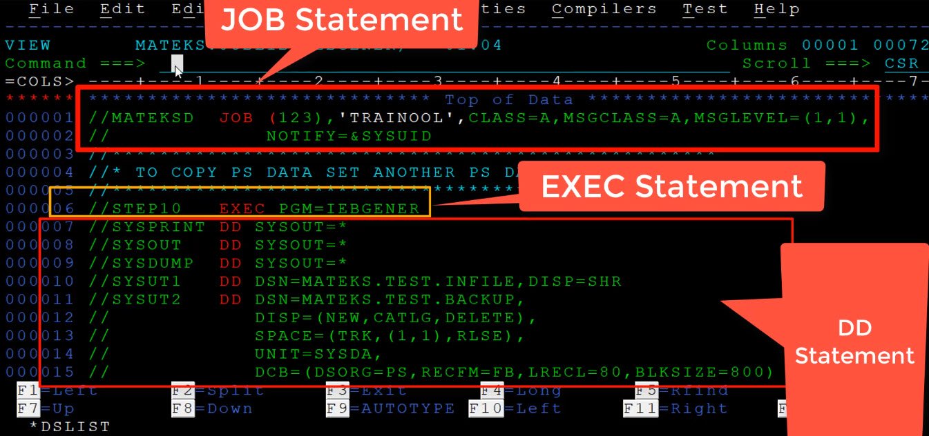 JCL Structure — EXEC and DD Statement in JCL — TutorialBrain