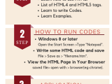 Html Archives Tutorialbrain