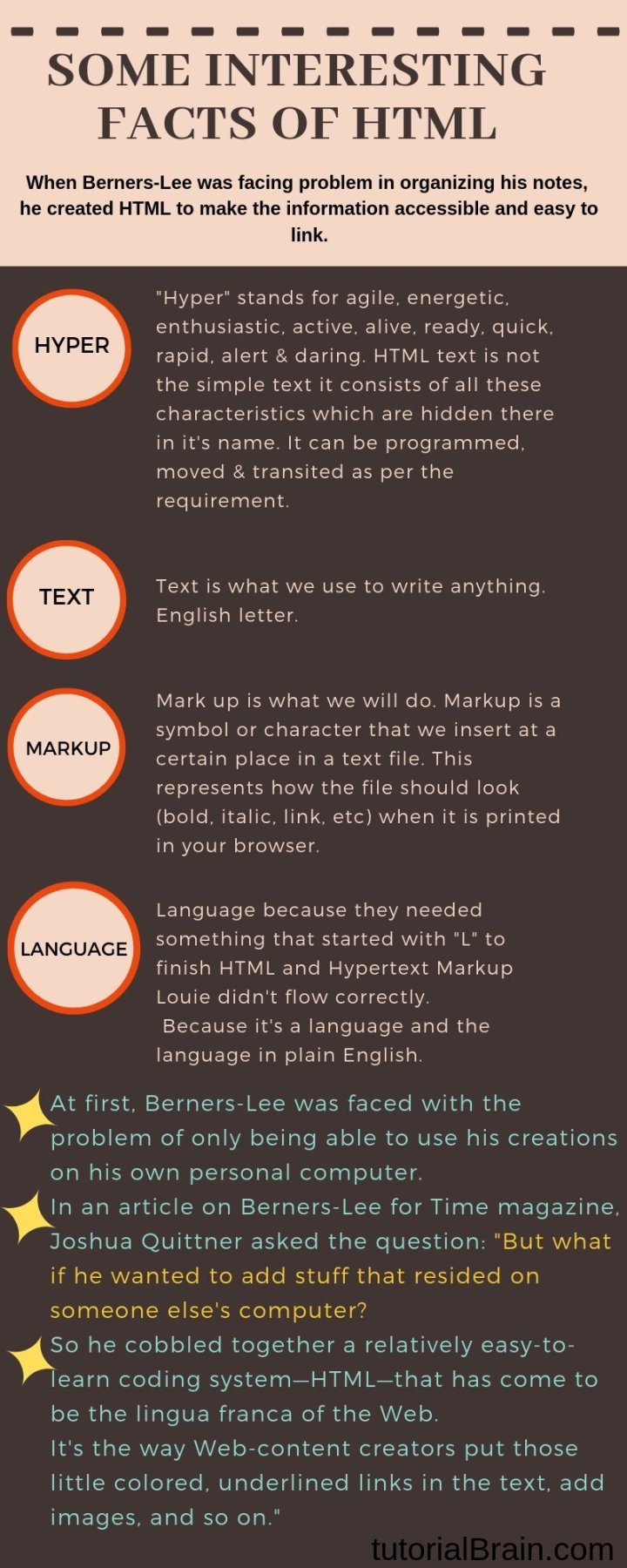 HTML Tutorial complete HTML from scratch — TutorialBrain