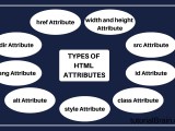 Html Attributes Tutorial With Examples Tutorialbrain