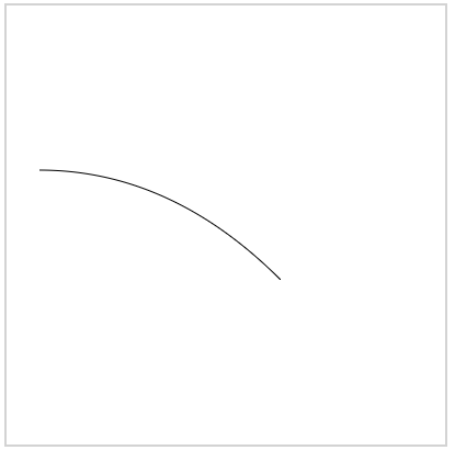 HTML5 Canvas — TutorialBrain