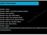 Css Border Tutorialbrain