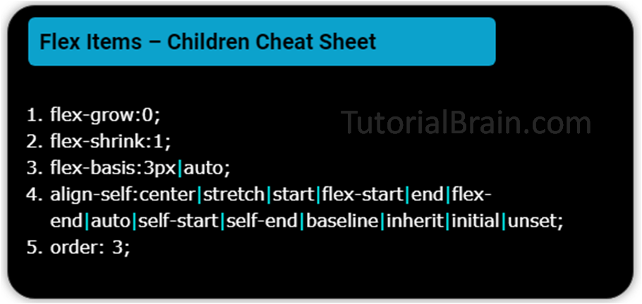 CSS Flex - Child — TutorialBrain