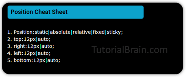 CSS Position — TutorialBrain