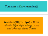 Css Transform Tutorialbrain