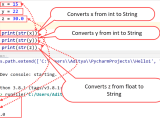 Python Casting Tutorialbrain