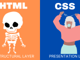 Css 3 Tutorial Beginner To Advance Level Tutorialbrain
