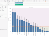 Add Reference Line Using Tableau Parameter