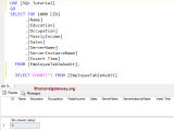 After Insert Triggers In Sql Server Example