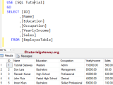 After Insert Triggers In Sql Server Example