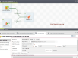 Execute Sql Queries In Talend