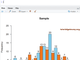 Histogram In R Programming
