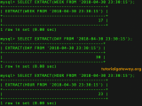 Mysql Extract Function