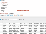 Mysql Not Between Operator