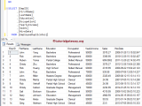 Useful System Stored Procedures In Sql