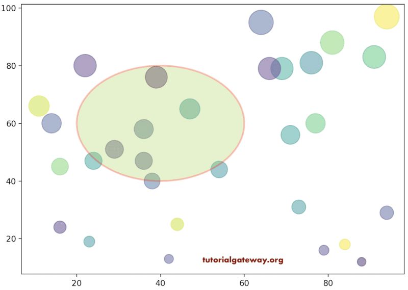 Add Line To Scatter Plot Matplotlib Stermilo - Minimal Art Collection - HD Quality