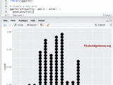 R Ggplot2 Dot Plot
