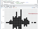 R Ggplot2 Dot Plot