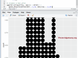 R Ggplot2 Dot Plot