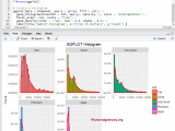 R Ggplot2 Histogram