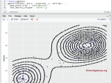 How To Create Scatter Plot Using Ggplot2 In R Programming
