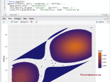 How To Create Scatter Plot Using Ggplot2 In R Programming