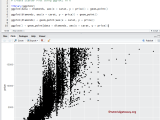 How To Create Scatter Plot Using Ggplot2 In R Programming