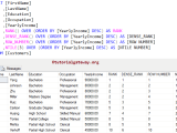 Ranking Functions In Sql Server