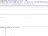 Sql Count Function