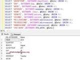 Sql Datename Function