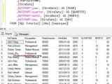 Sql Datepart Function