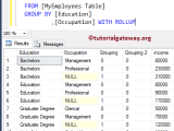 Sql Grouping Function