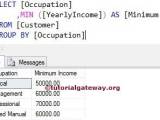 Sql Min Function