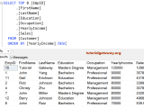 Sql Order By Clause