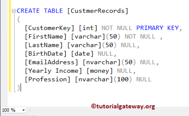 What Is Primary Key Constraint In Sql Server How To Create Primary Key In Sql Server Otosection
