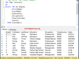 Sql Top Clause