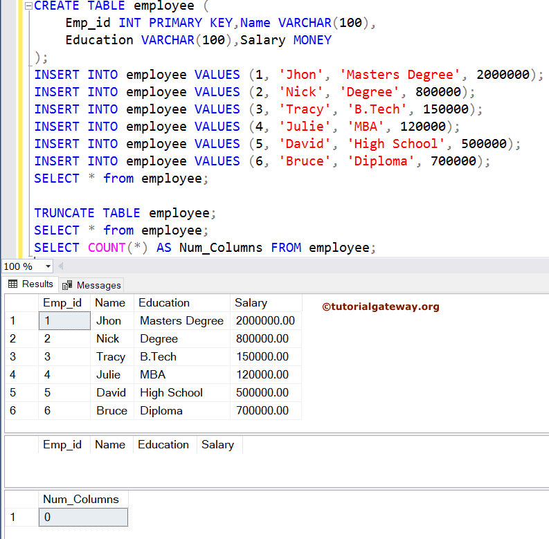 45+ Sql Server Create Temp Table You Should Know | Insblog